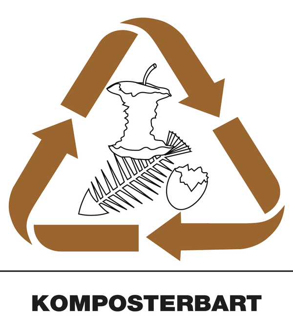 Dekal Komposterbart