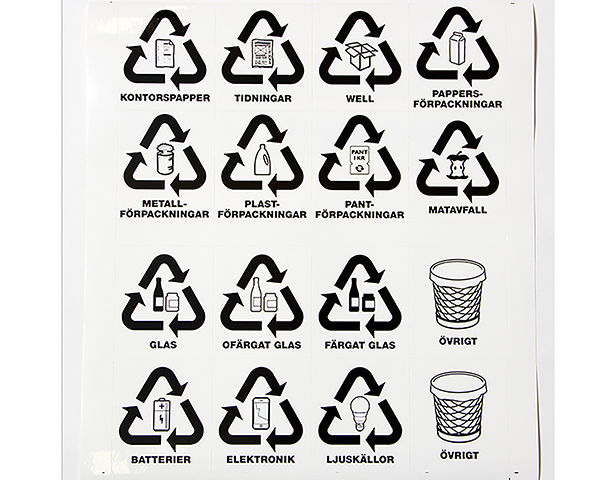 Dekaler, Skyltar | Källsorteringsskyltar